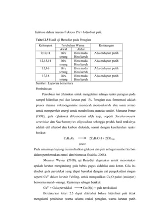Laporan Biokimia ITP UNS SMT3 ISOLASI AMILUM DARI UBI KAYU DAN ...