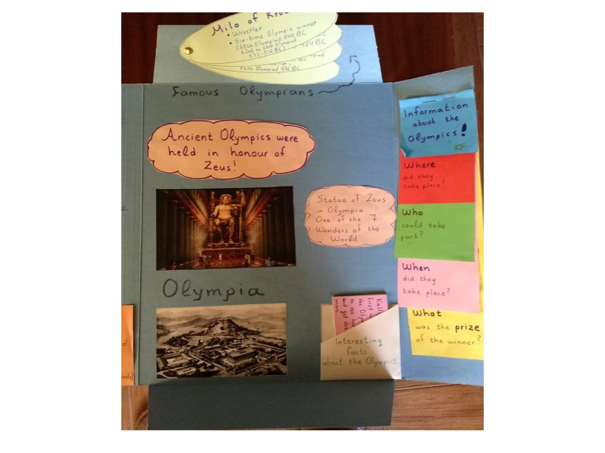 Lapbook | PPT