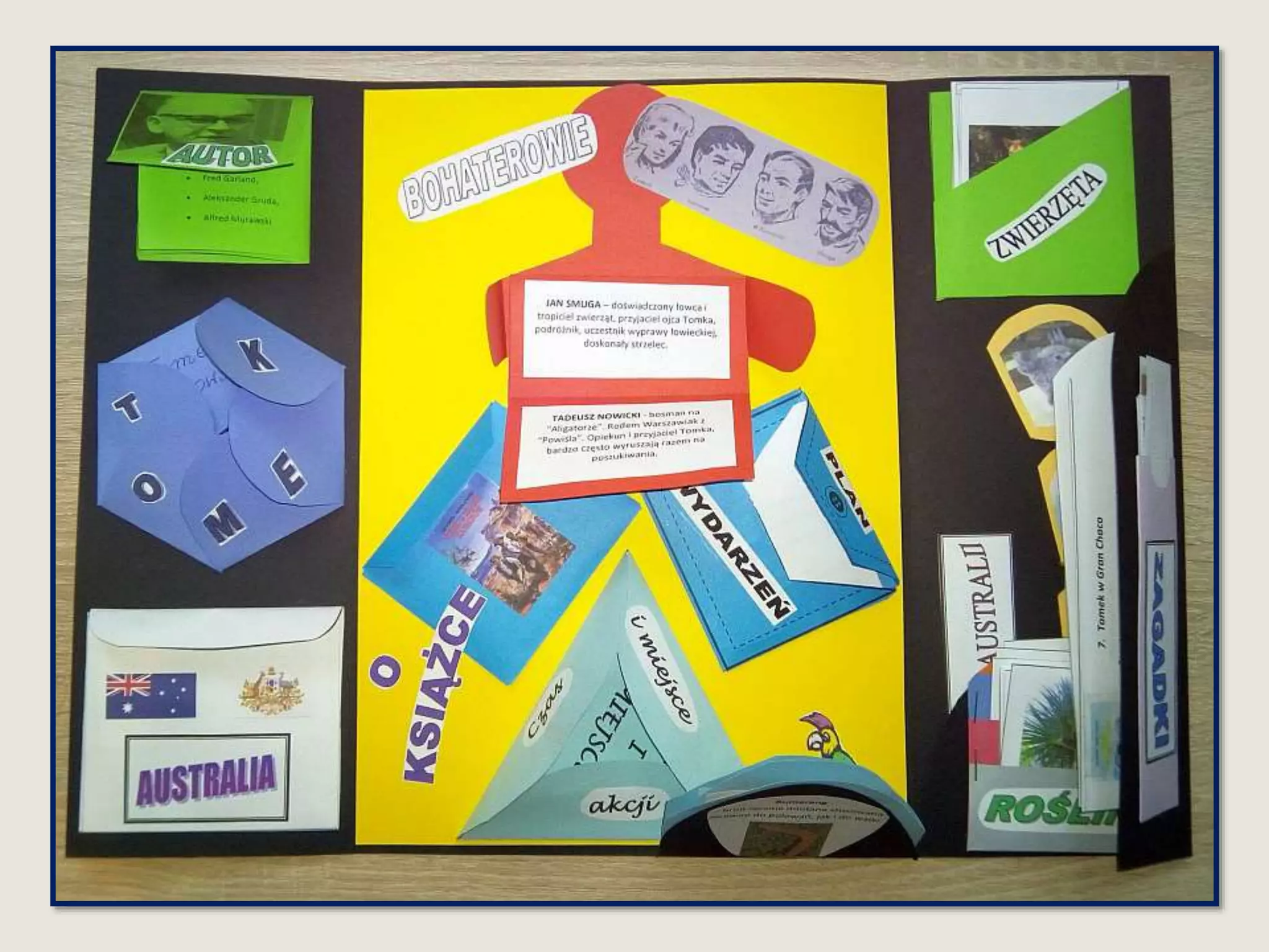 Lapbook | PPTX