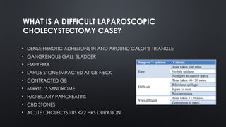 Laparoscopic cholecystectomy different methods and approach | PPT