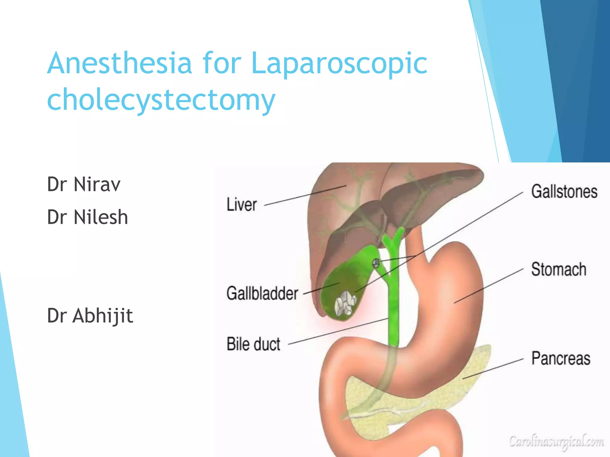 anaesthesia for lap cholecystectomy | PPTX