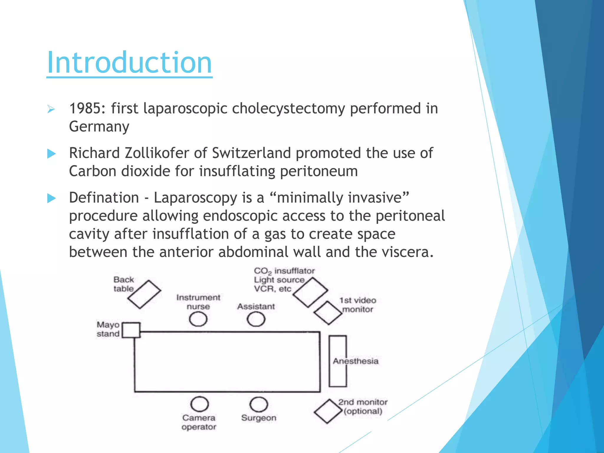 anaesthesia for lap cholecystectomy | PPTX
