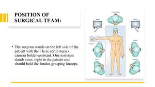 LAPAROSCOPIC CHOLECYSTECTOMY( SURGERY).pptx