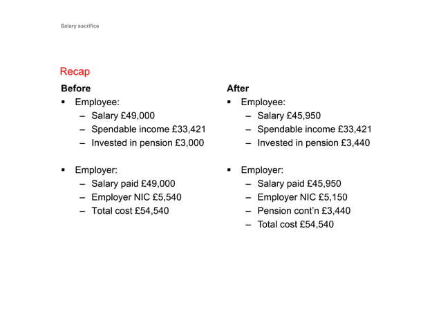 Salary Exchange | PDF