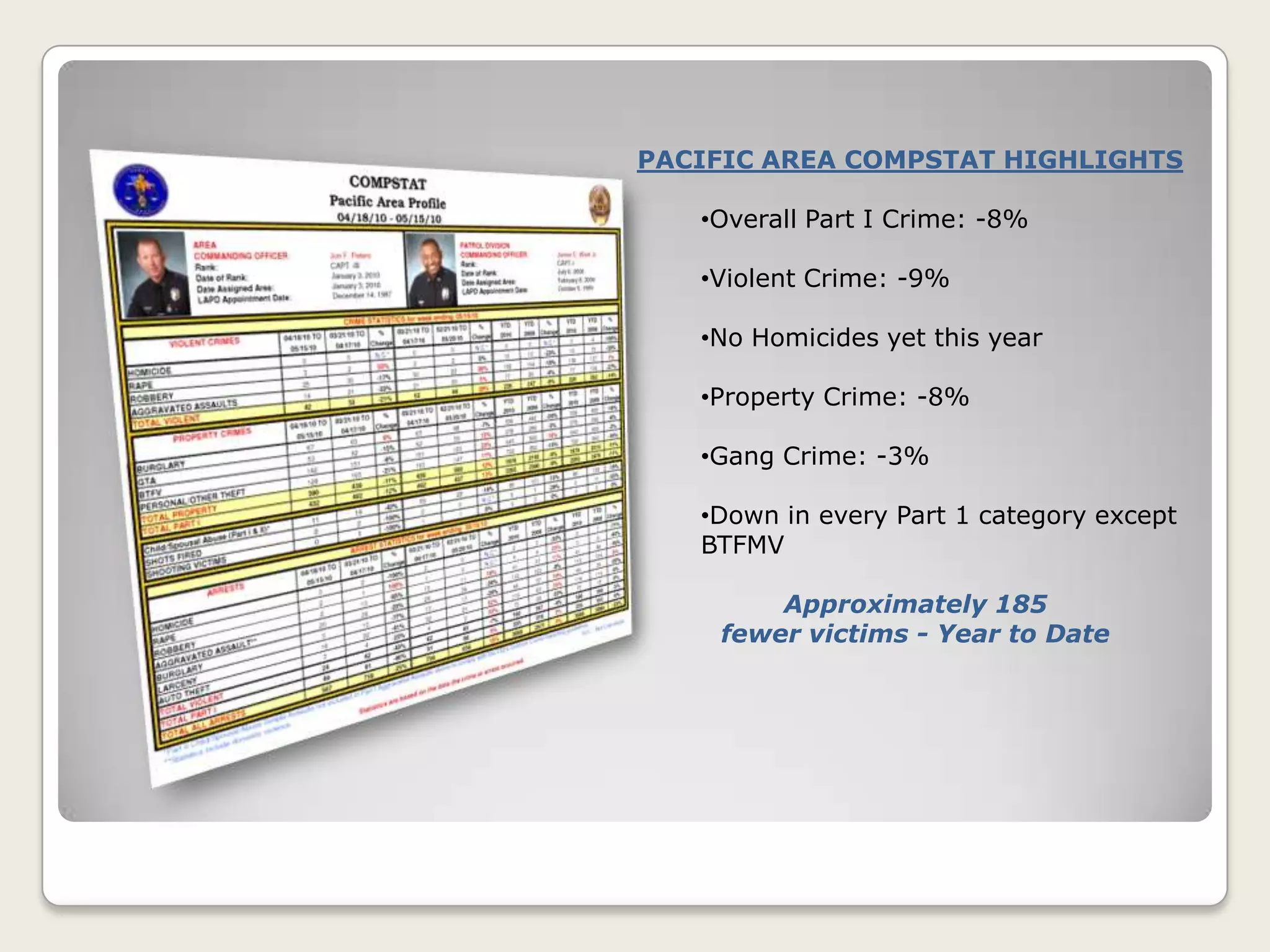 Lapd board of commissioners | PPTX