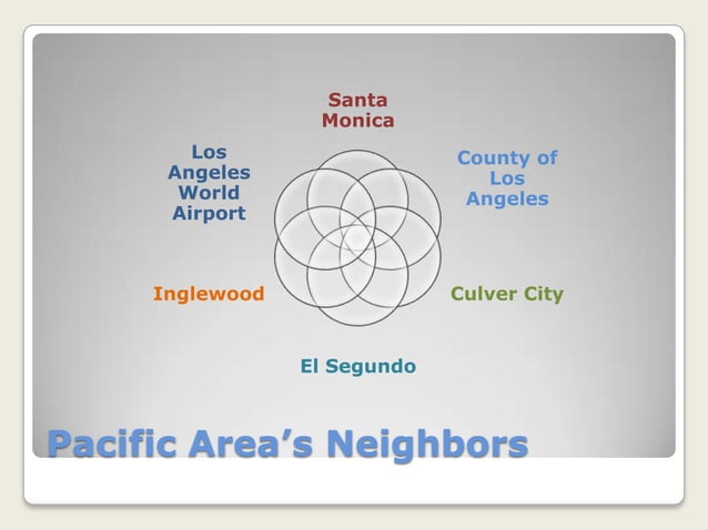 Lapd board of commissioners | PPT