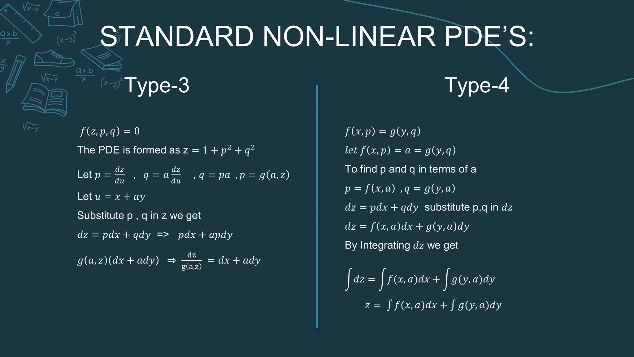 LAPDE ..PPT (STANDARD TYPES OF PDE).pptx