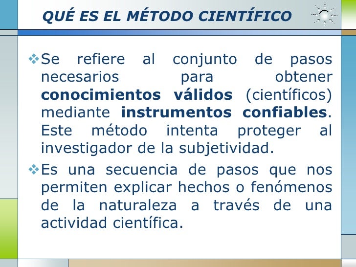 Definicin De Mtodo Cientfico Qu Es Significado Y