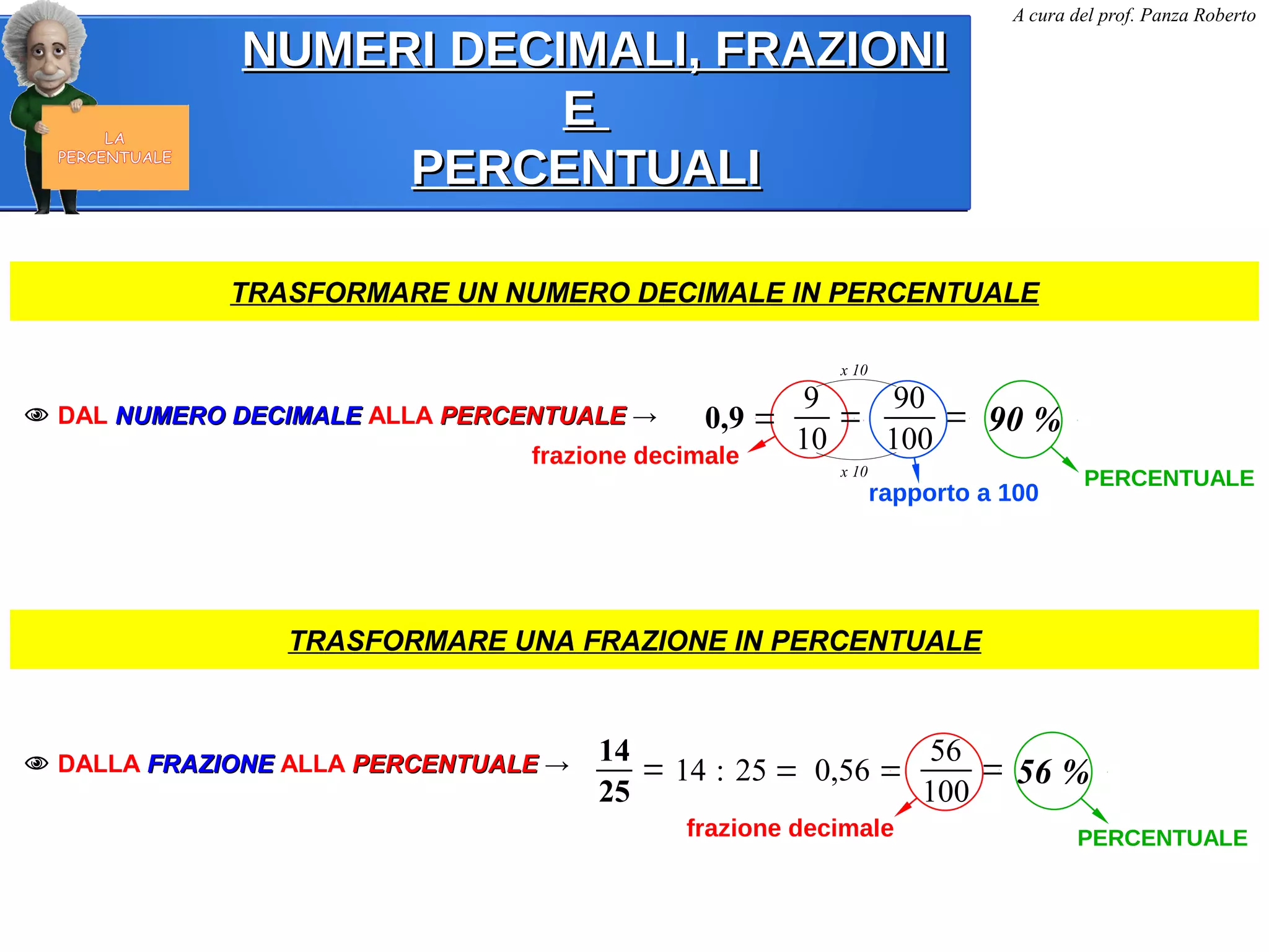 LA PERCENTUALE | ODP