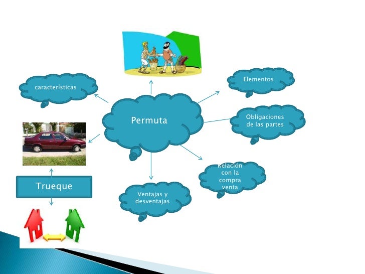 La permuta