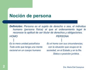 La persona en el derecho romano | PPT
