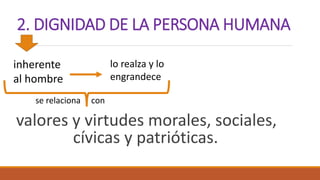 LA PERSONA HUMANA - CONCEPTO, DIGNIDAD Y DIMENSIÓN SOCIAL ...