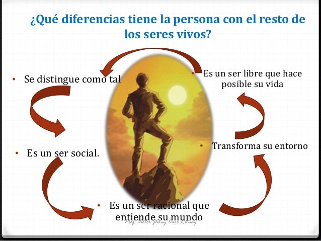 18.Tema. La New Age- Nueva Era- y el pensamiento de Jesús. | DON ...