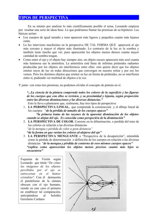 La perspectiva | DOC