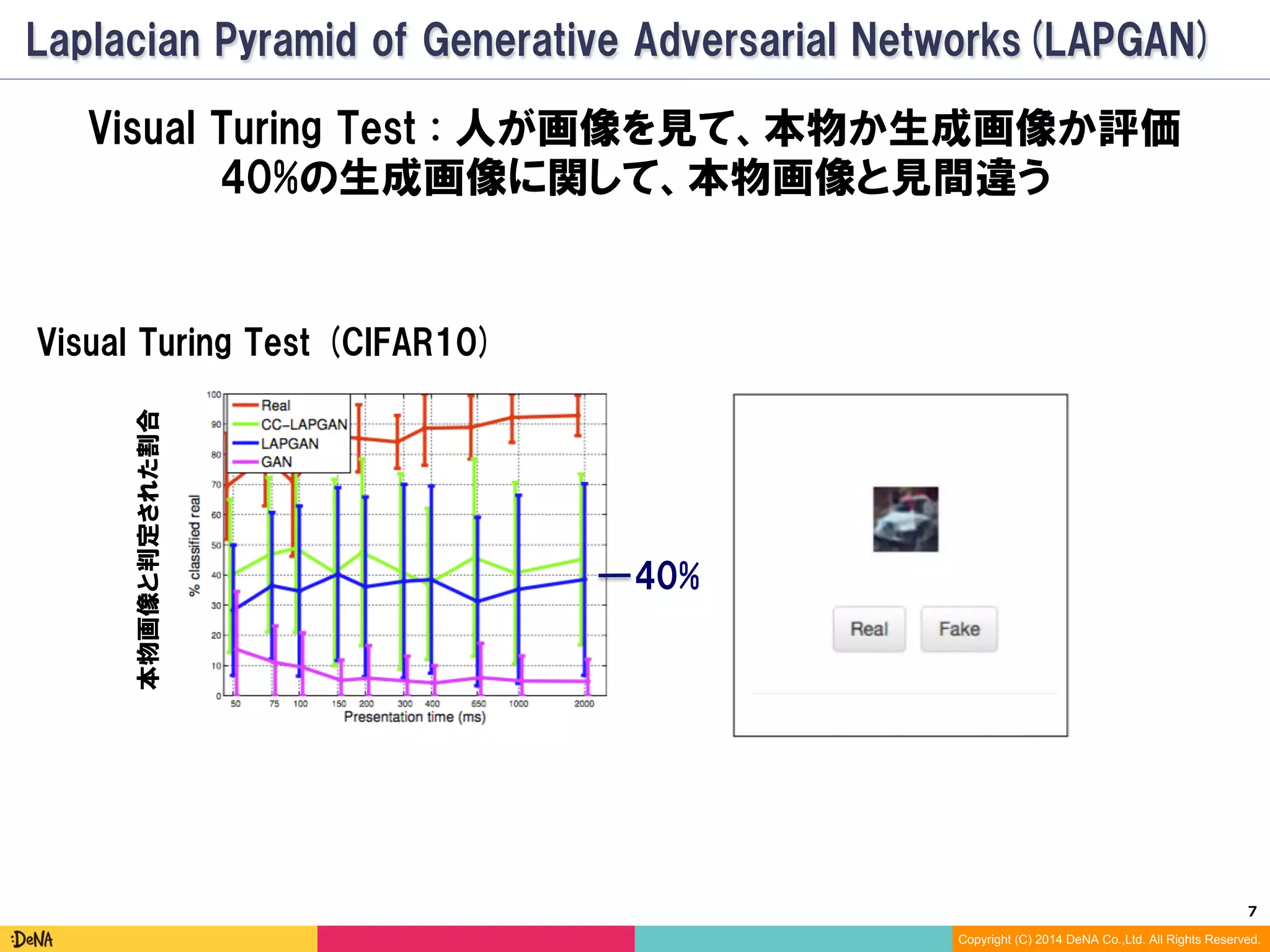 Laplacian Pyramid of Generative Adversarial Networks (LAPGAN) - NIPS2015読み会 #nips_yomi | PDF