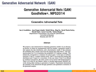 Laplacian Pyramid of Generative Adversarial Networks (LAPGAN ...