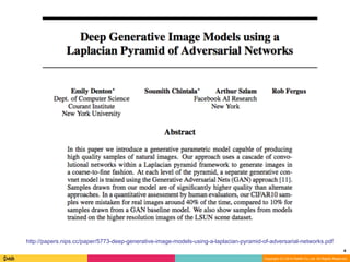 Laplacian Pyramid of Generative Adversarial Networks (LAPGAN ...