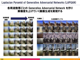 Laplacian Pyramid of Generative Adversarial Networks (LAPGAN ...