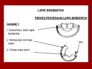 LAPIK JAHITAN KH TINGAKTAN 1 | PPT