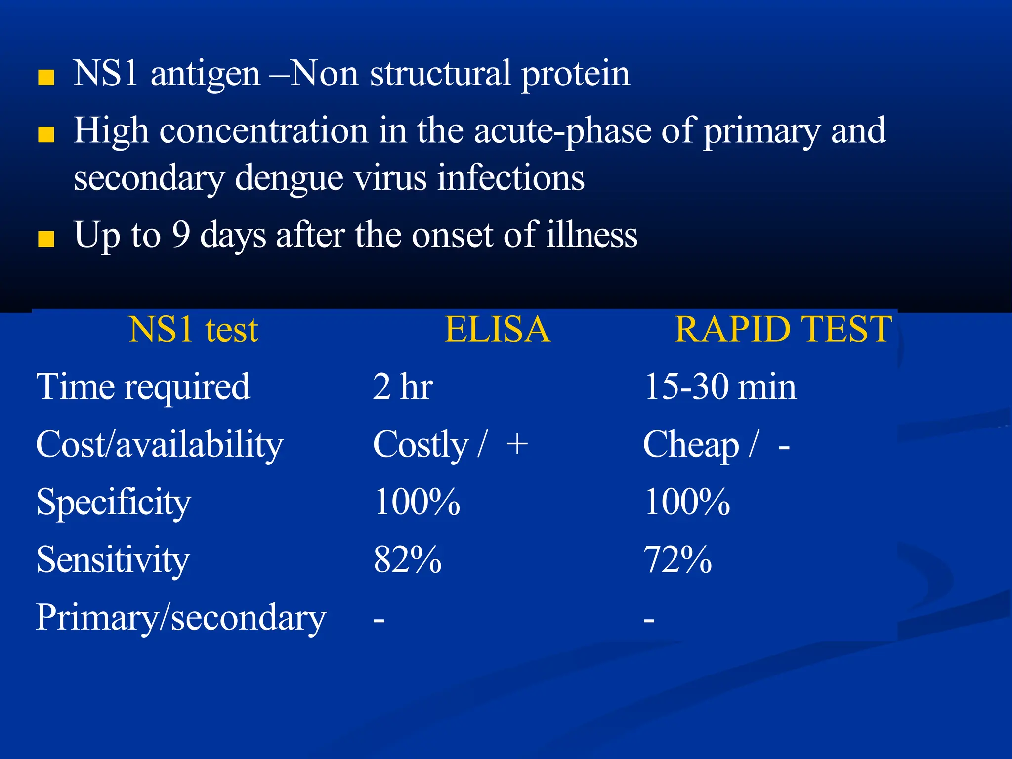 Lap in pediatric.pptx how to use the lap in pediatrics | PPTX