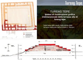 La Piramide Scalonata di Tureng Tepe | PPT