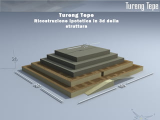 La Piramide Scalonata di Tureng Tepe | PPT