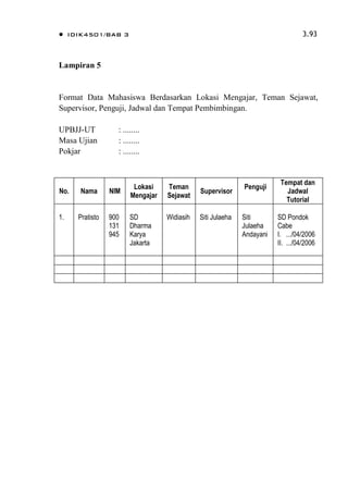 Lampiran-lampiran Laporan PKP UT.pdf