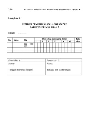 Lampiran-lampiran Laporan PKP UT.pdf