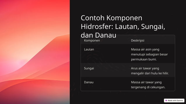 Lapisan-Bumi-Litosfer-Hidrosfer-dan-Atmosfer.pptx