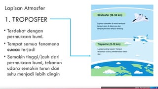 MENGENAL LAPISAN-LAPISAN ATMOSFER BUMI.pptx