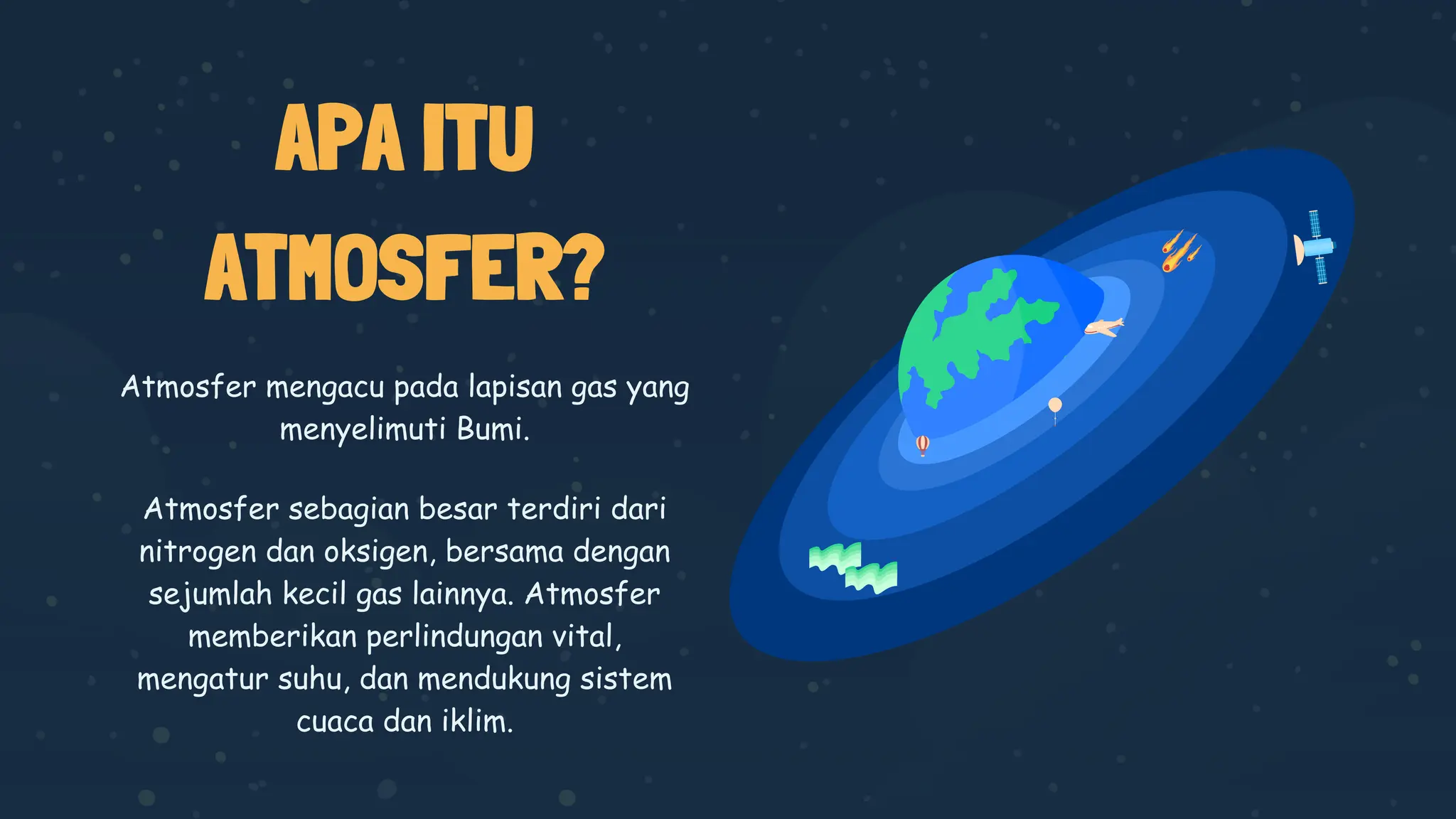 Powerpoint Materi Kelas 10 Lapisan Atmosfer | PDF