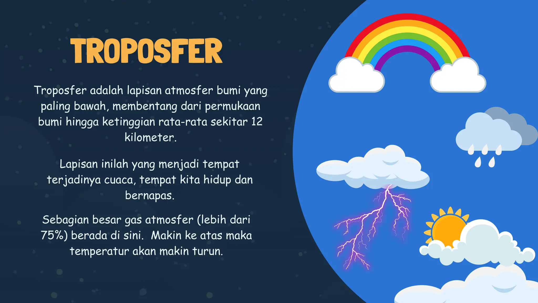 Powerpoint Materi Kelas 10 Lapisan Atmosfer | PDF