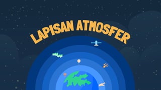 Powerpoint Materi Kelas 10 Lapisan Atmosfer | PDF