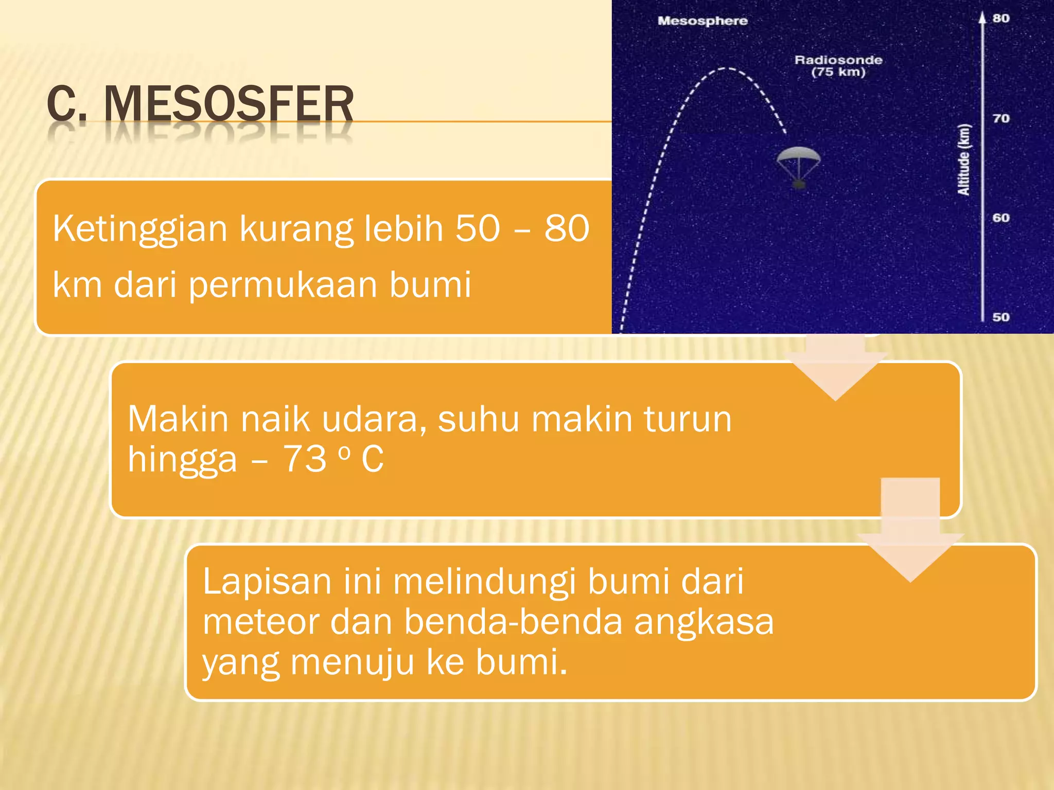 Lapisan atmosfer | PPT