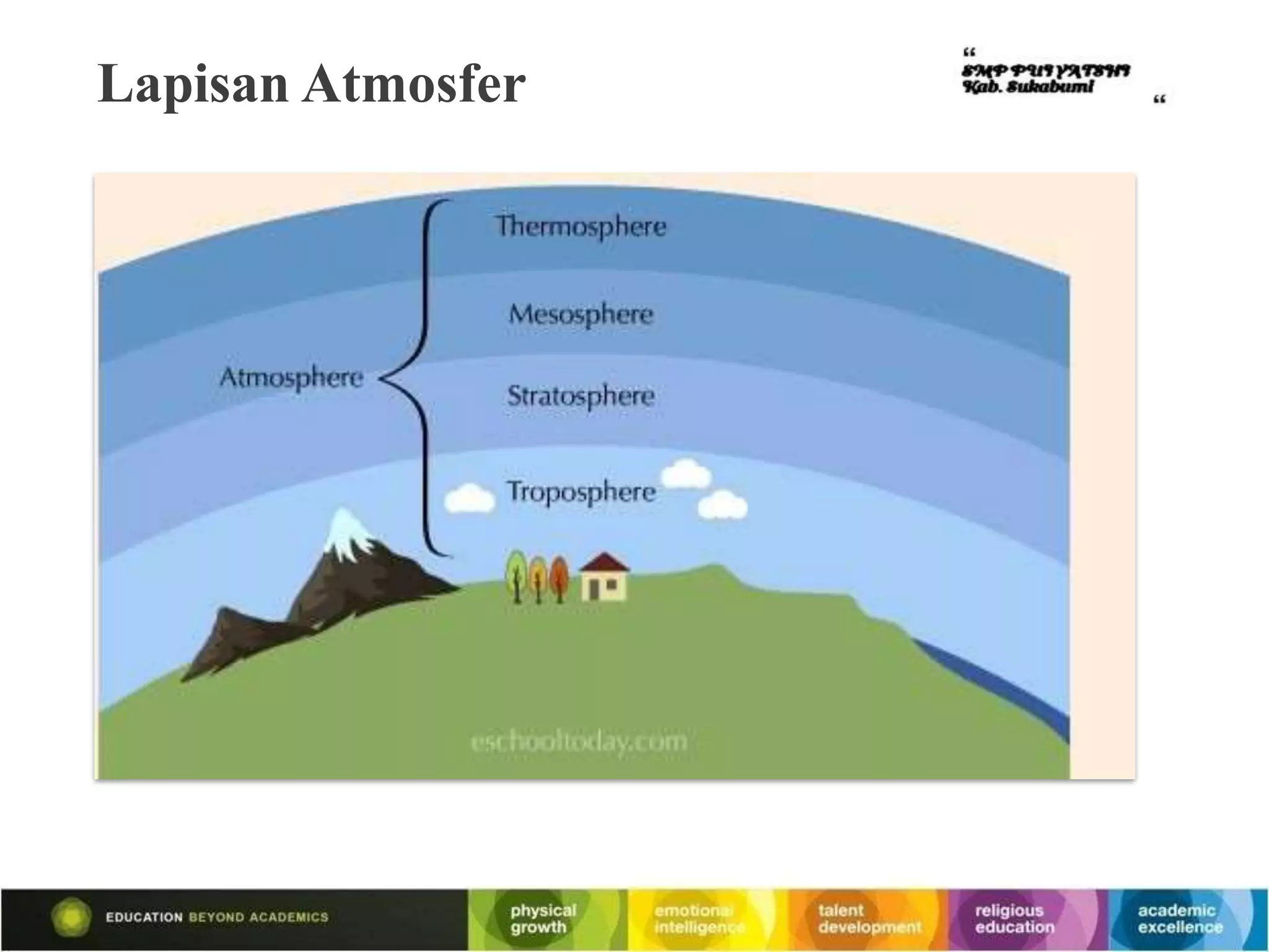 Lapisan Bumi.pptx.pptx