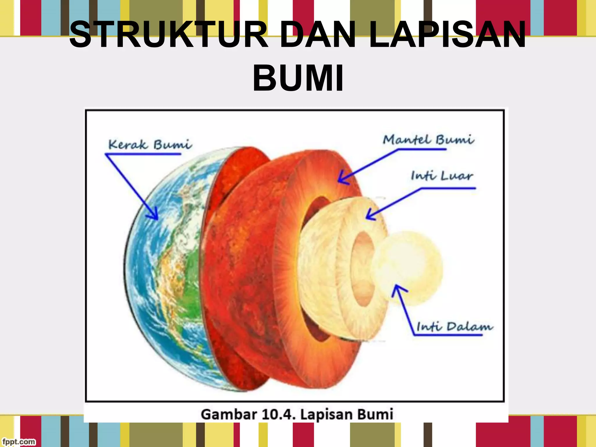 Lapisan Bumi dan Bencana Alam.pptx