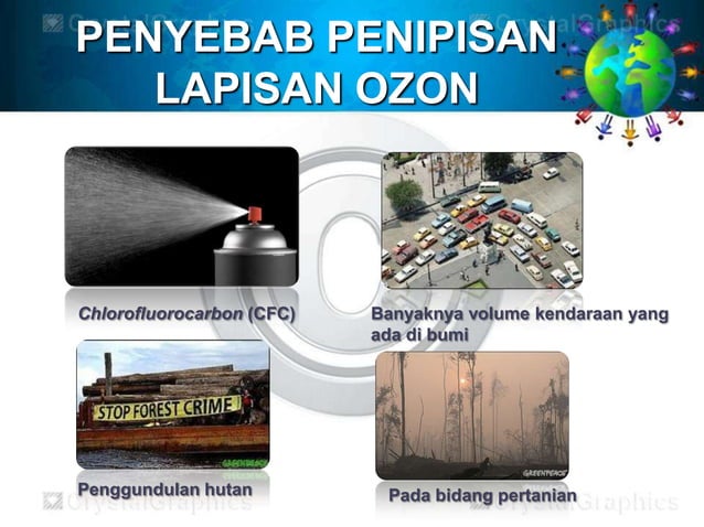 Lapisan ozon | PPTX