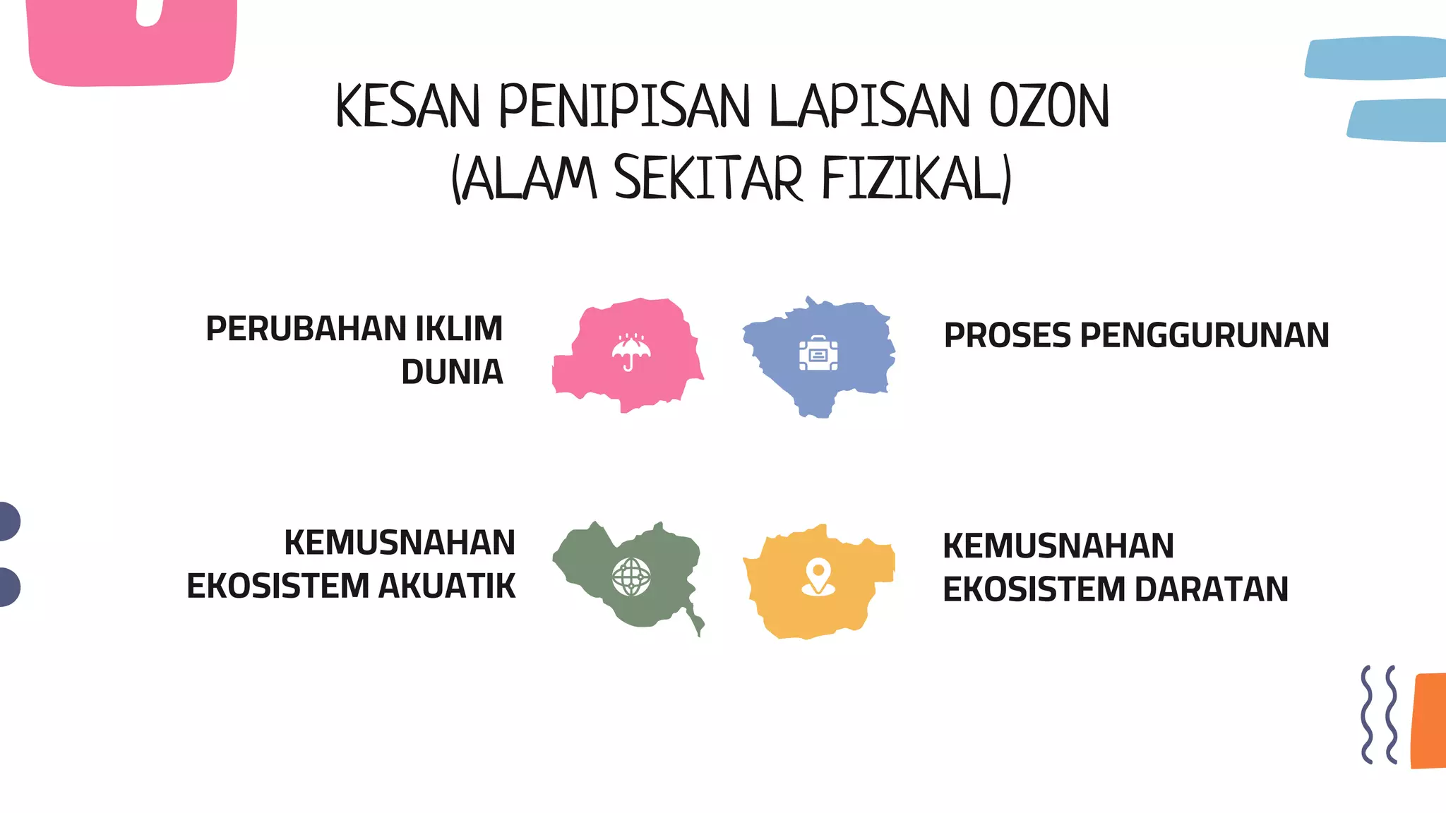LAPISAN OZON.pptx