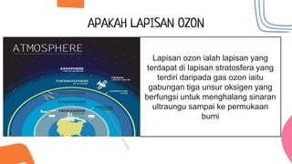 LAPISAN OZON.pptx