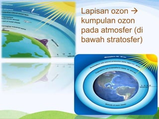 Lapisan ozon v^ ^v | PPTX