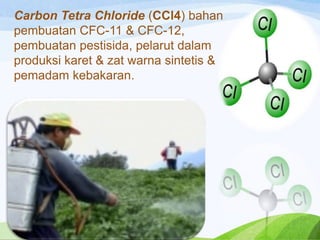 Lapisan ozon v^ ^v | PPTX