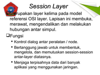 Lapisan protokol jaringan | PPT