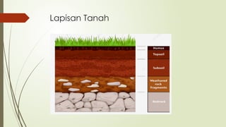 Lapisan Tanah IPA smp kelas sembilan .pptx