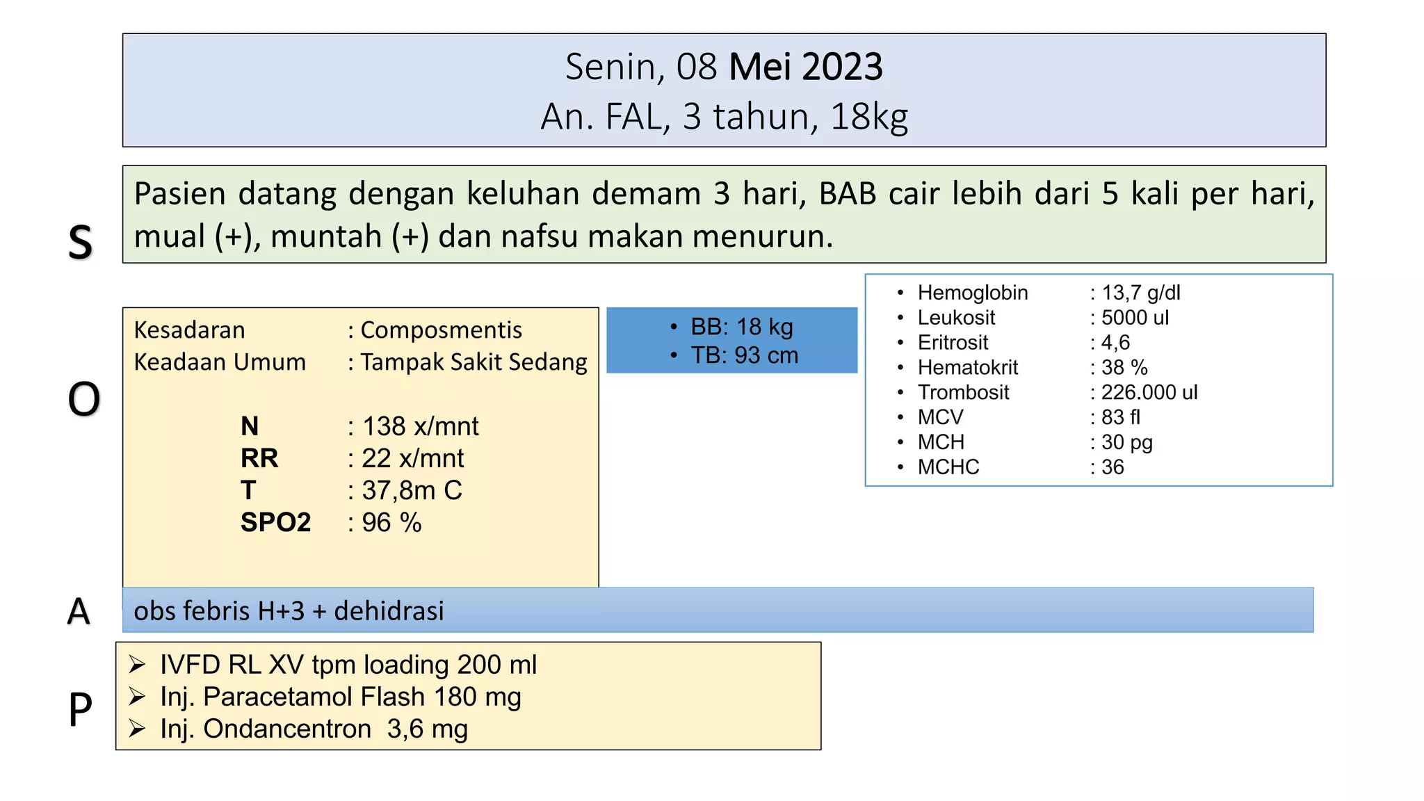 lapjag_cantik[1].pptx