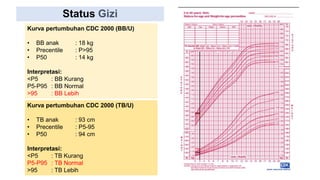 lapjag_cantik[1].pptx