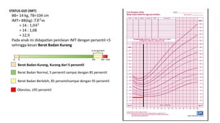lapjag_cantik[1].pptx