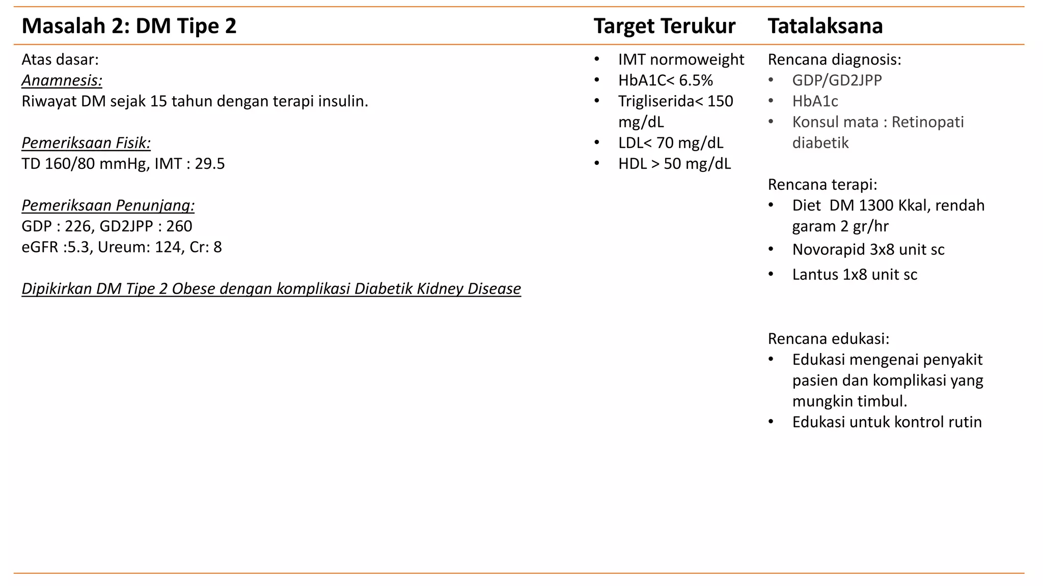 LapJag Hipertensi Intradialitik Tri Hadi Susanto pptx.pptx