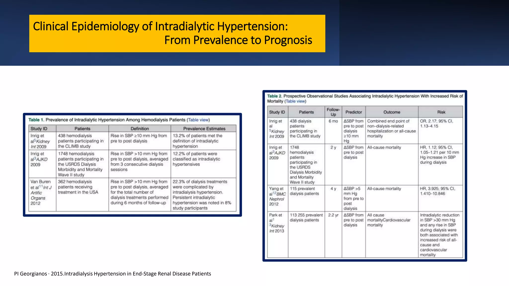 LapJag Hipertensi Intradialitik Tri Hadi Susanto pptx.pptx