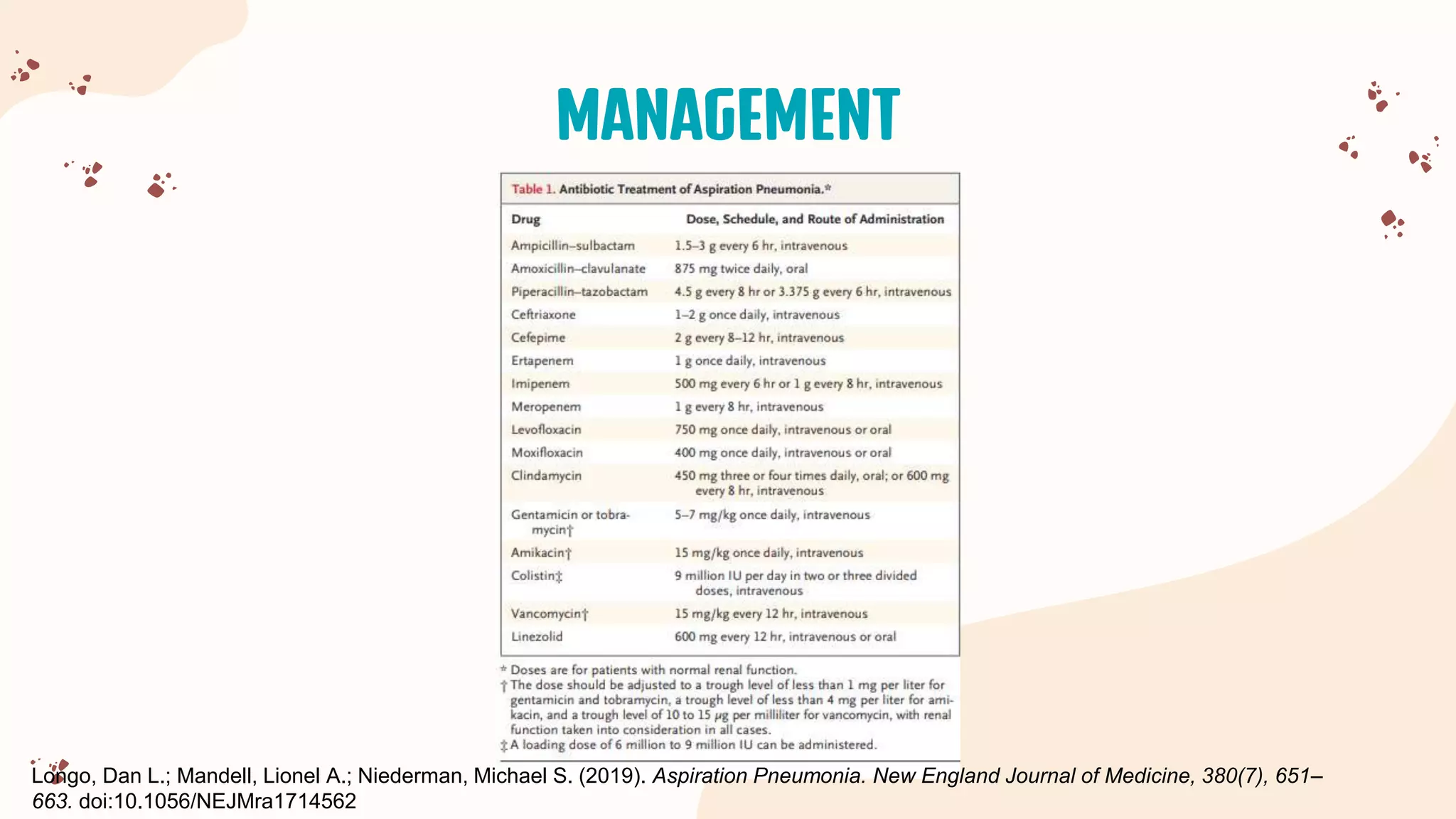 LapJag Pneumoni aspirasi.pptx