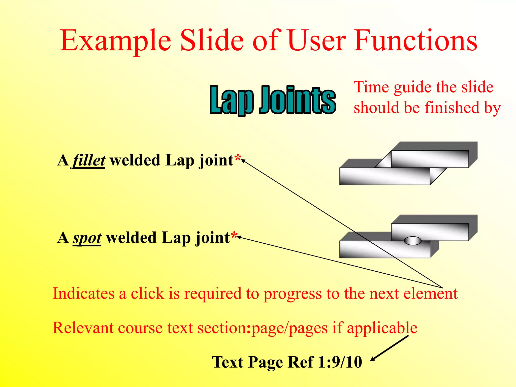 lap joint .ppt